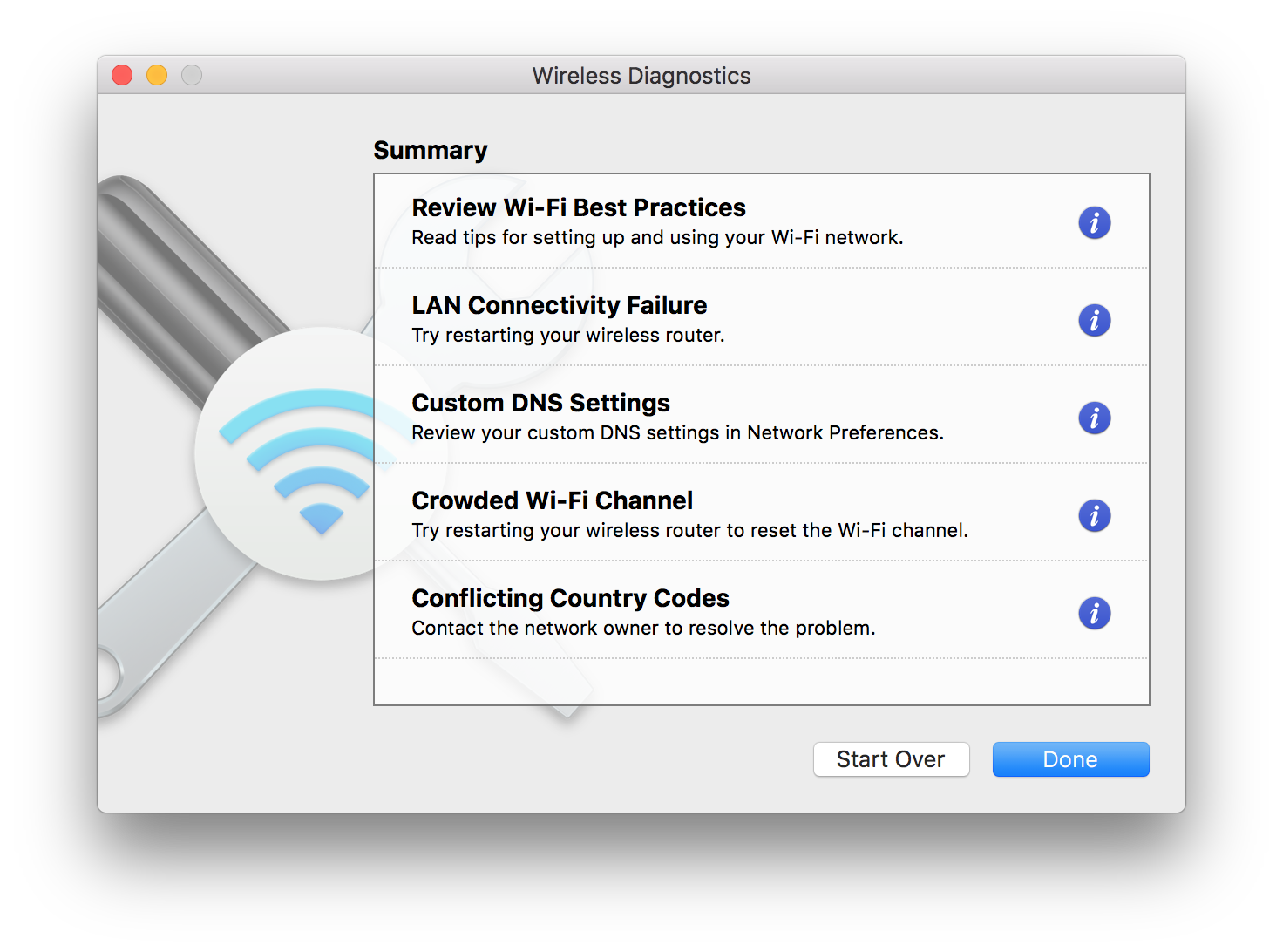 LCK 235 WiFi Scanners